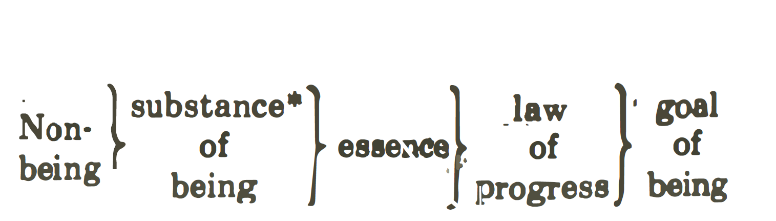 The Creation of the Universe (Part II) – Apostolos Makrakis
