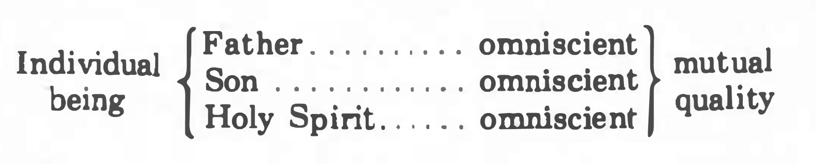 The Distinguishing Characteristics of the Persons of the Holy Trinity ...
